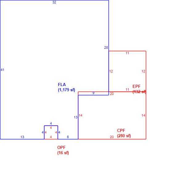 Property Details : Lake County Property Appraiser