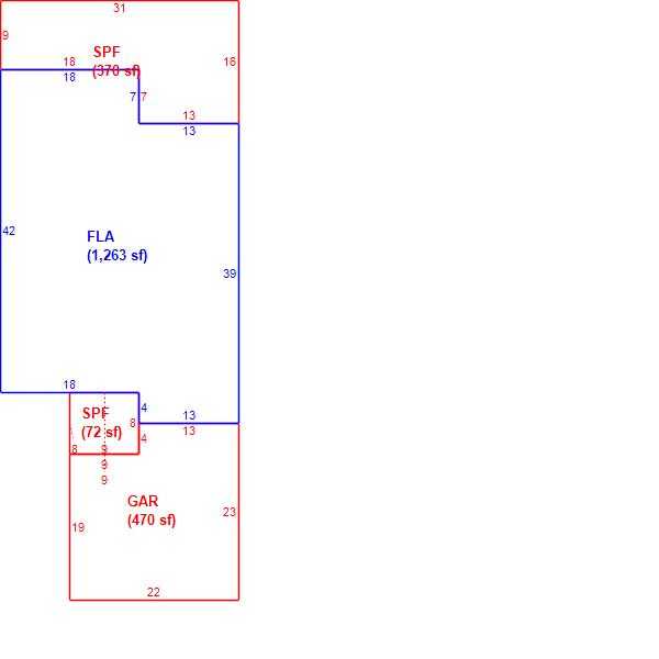 Property Details : Lake County Property Appraiser