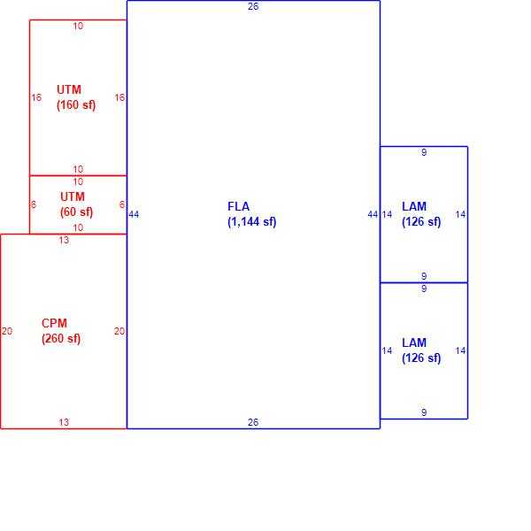 Property Details : Lake County Property Appraiser