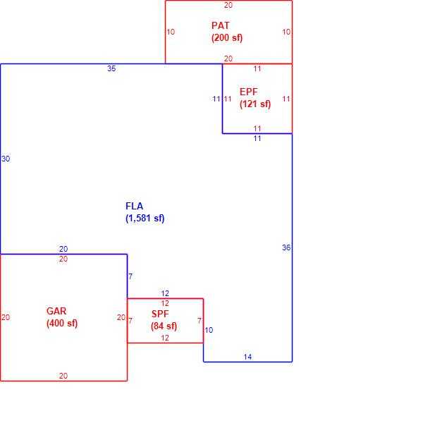 Property Details : Lake County Property Appraiser