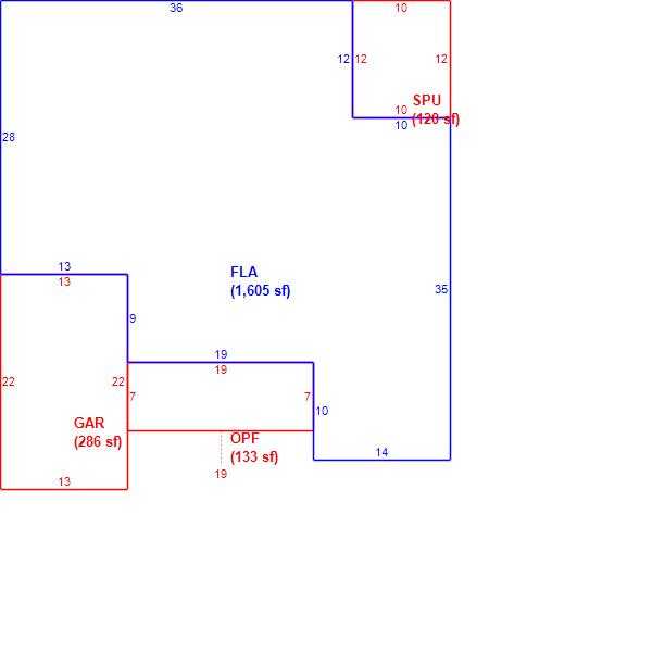 Property Details : Lake County Property Appraiser