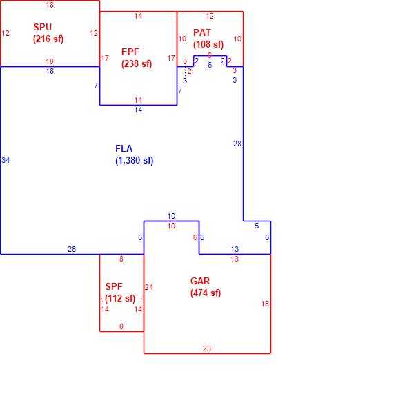 Property Details : Lake County Property Appraiser