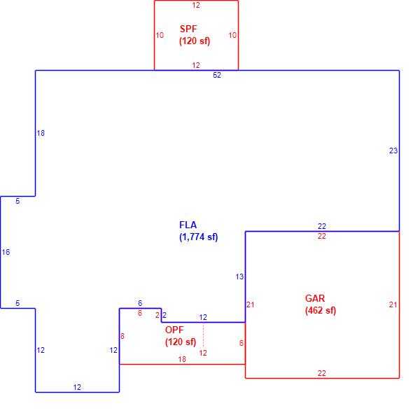 Property Details : Lake County Property Appraiser