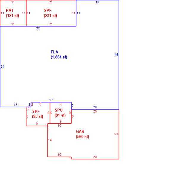Property Details : Lake County Property Appraiser