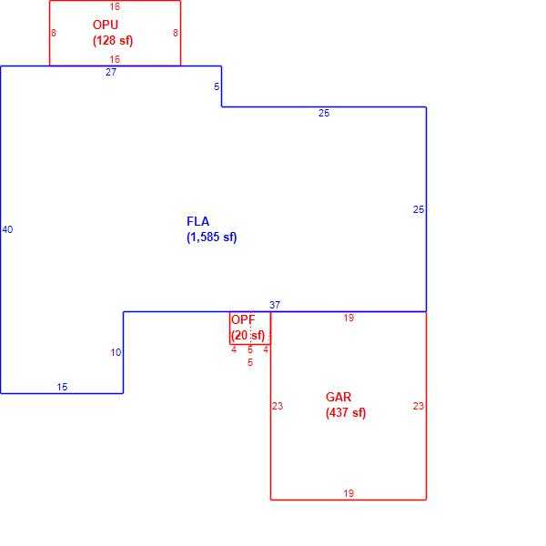 Property Details : Lake County Property Appraiser