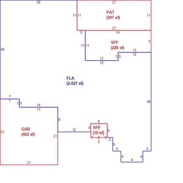 Property Details : Lake County Property Appraiser