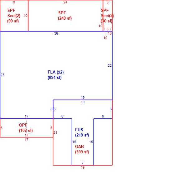 Property Details : Lake County Property Appraiser