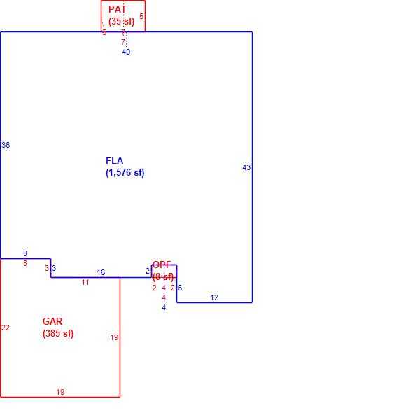 Property Details : Lake County Property Appraiser