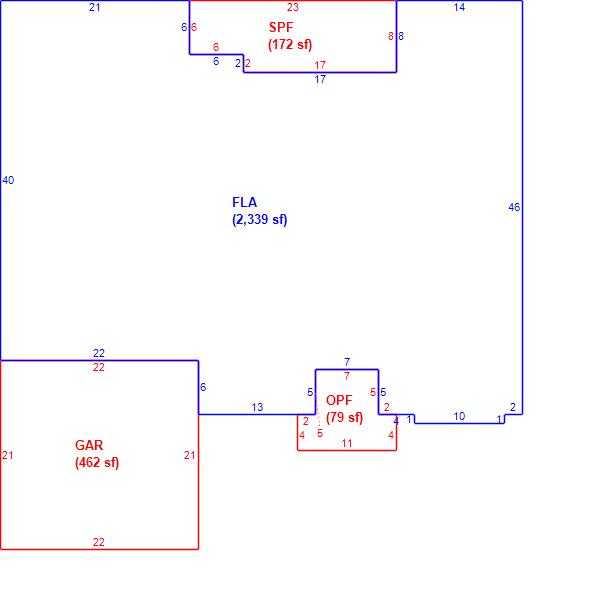 Property Details : Lake County Property Appraiser