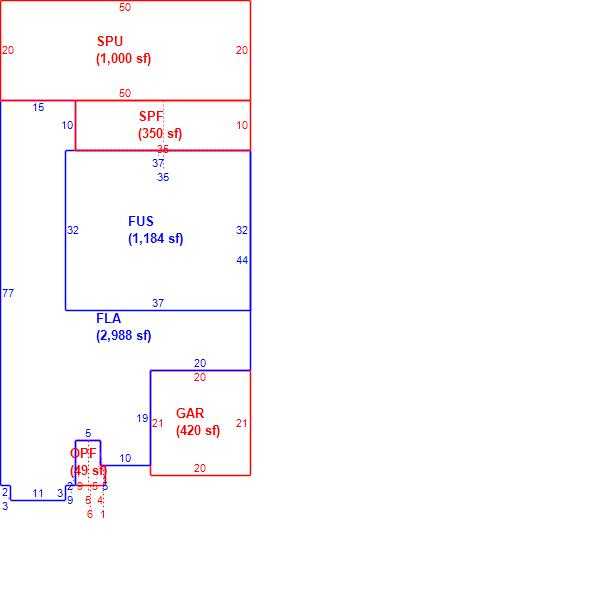 Property Details : Lake County Property Appraiser