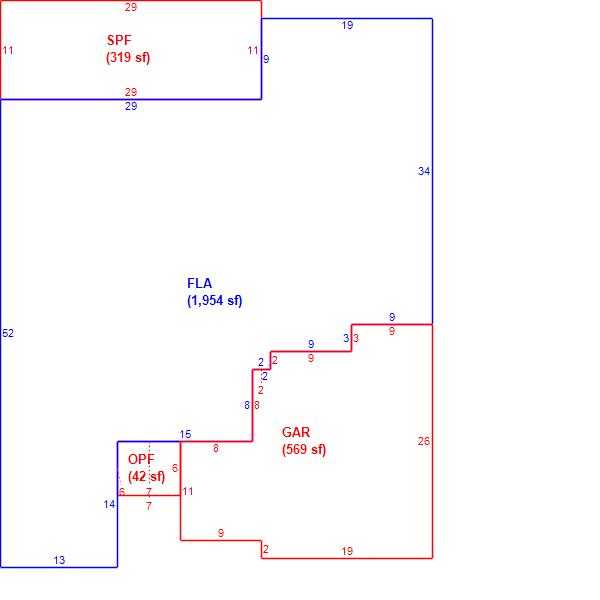 Property Details : Lake County Property Appraiser